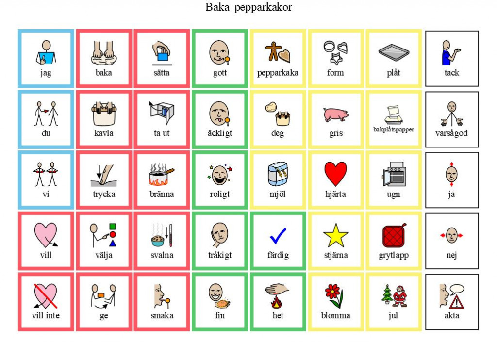 Kurs: Widgit Online | moodle