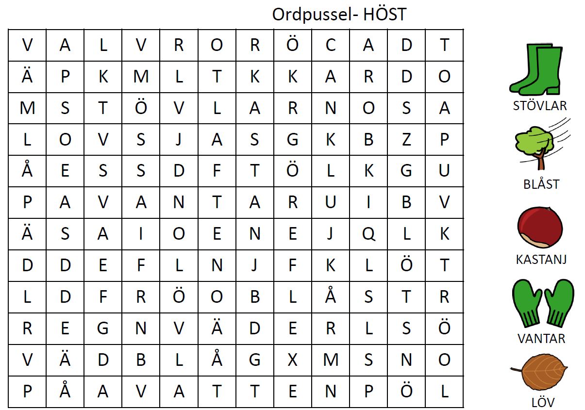 Kurs: Material i pdf